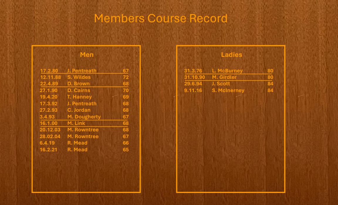 Member Course Record - Glen Waverley Golf Club Inc